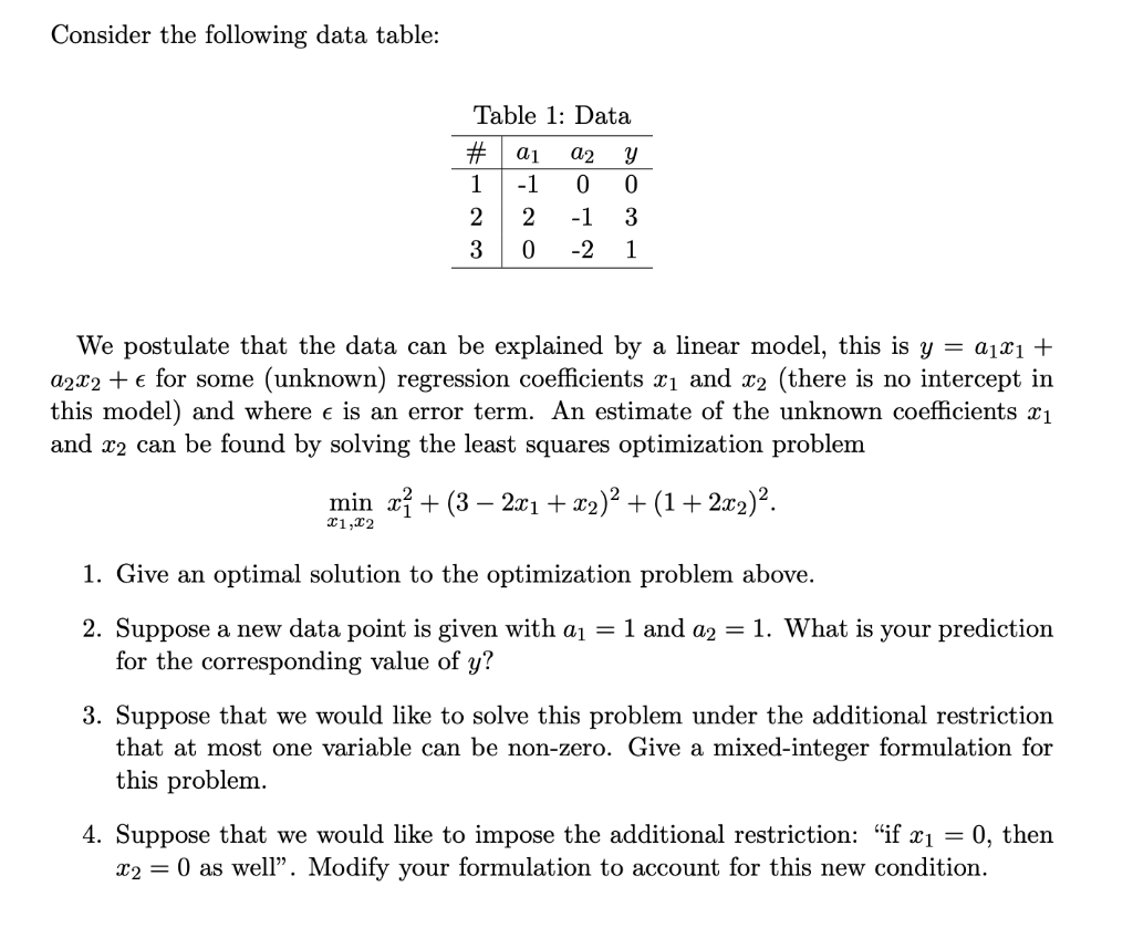 Solved Consider the following data table: We postulate that | Chegg.com