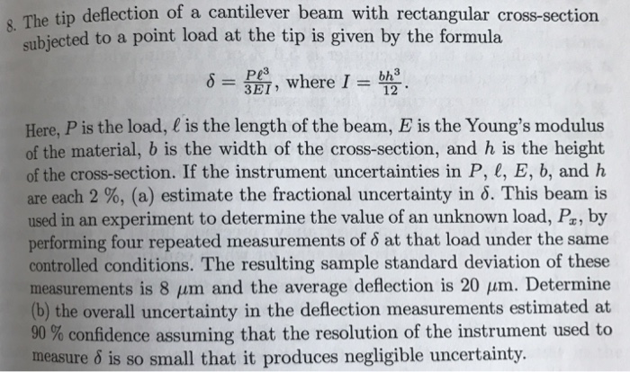 Solved The tip deflection of a cantilever beam with | Chegg.com