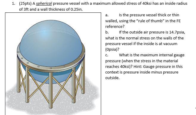Solved 1. (25pts) A spherical pressure vessel with a maximum | Chegg.com