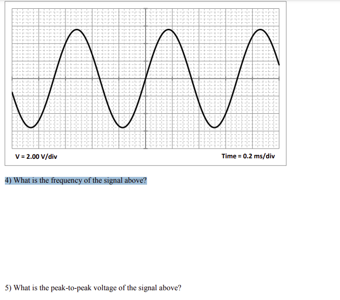 Solved 4) What is the frequency of the signal above? 5) What | Chegg.com