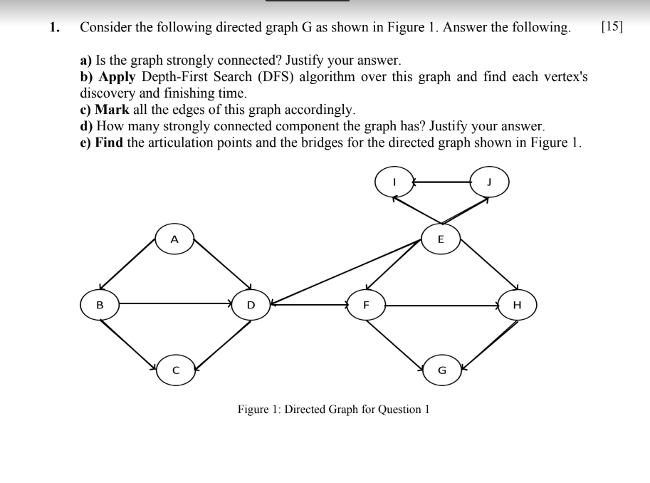 Solved 1. Consider the following directed graph G as shown | Chegg.com