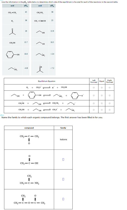 Solved 1. ﻿Use the information in the pKa table below to | Chegg.com