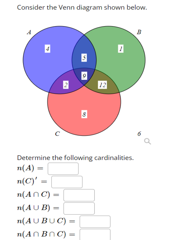 Solved Determine the following cardinalities. n(A) = n(C)′ | Chegg.com