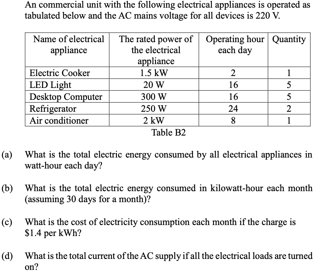 Solved An commercial unit with the following electrical | Chegg.com