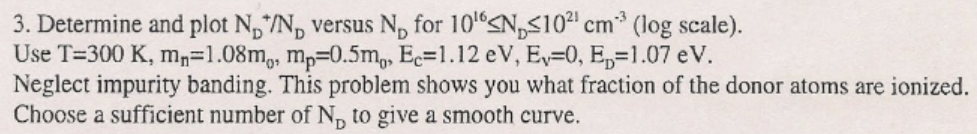 Solved 3. Determine and plot ND+/ND versus ND for | Chegg.com