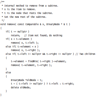 Solved Implement a myBST class using the skeleton | Chegg.com