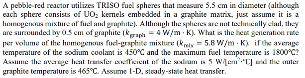 Solved A pebble-red reactor utilizes TRISO fuel spheres that | Chegg.com