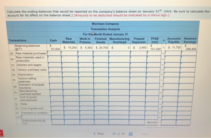 Solved Problem 3A-4 Transaction Analysis [LO3-5 Morrison | Chegg.com