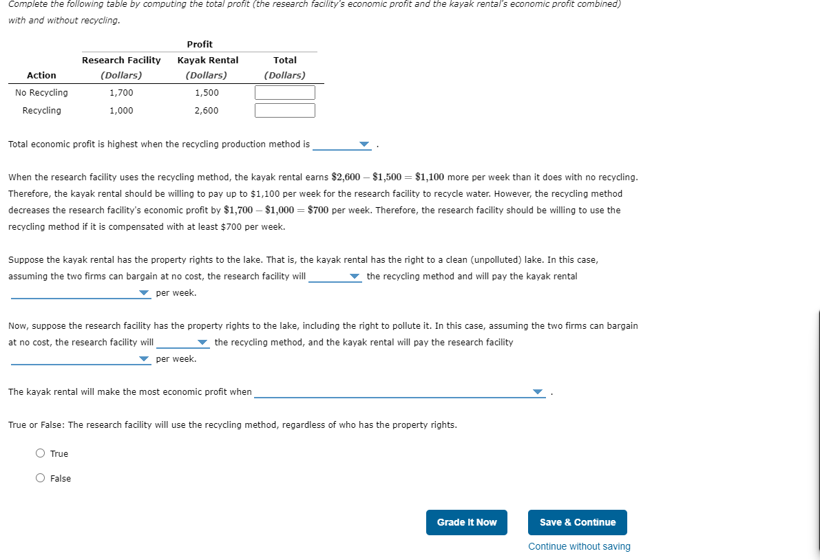 Solved 8. The effects of property rights on achieving | Chegg.com