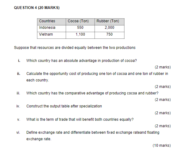 Solved QUESTION 4 (20 MARKS) Suppose that resources are | Chegg.com