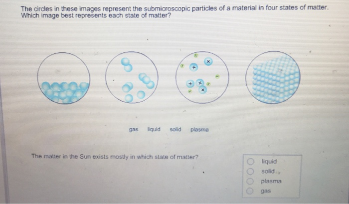 Solved The circles in these images represent the | Chegg.com Solved The circles in these images represent the | Chegg.com