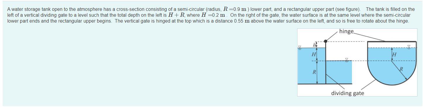 Solved What is the torque to be exerted on the gate at the | Chegg.com