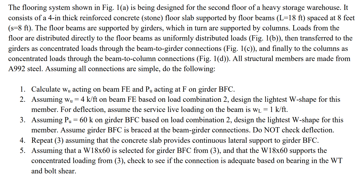 Solved The flooring system shown in Fig. 1(a) is being | Chegg.com