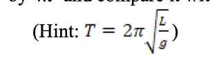Solved From the Period^2 vs. Length graph, determine the | Chegg.com