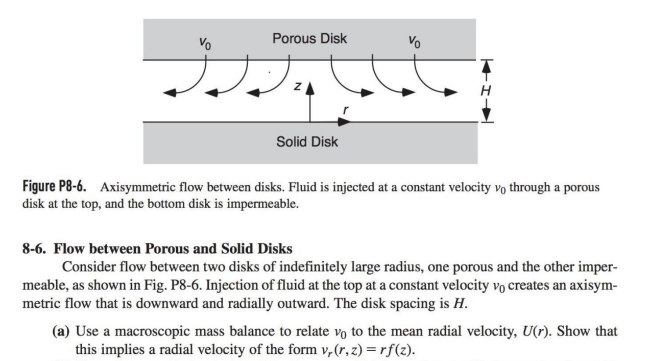 Solved Porous Disk Solid Disk Figure P8-6. Axisymmetric flow | Chegg.com