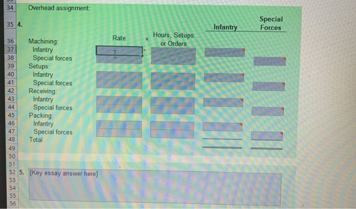Solved 4. CONCEPT by using overhead rates based on | Chegg.com