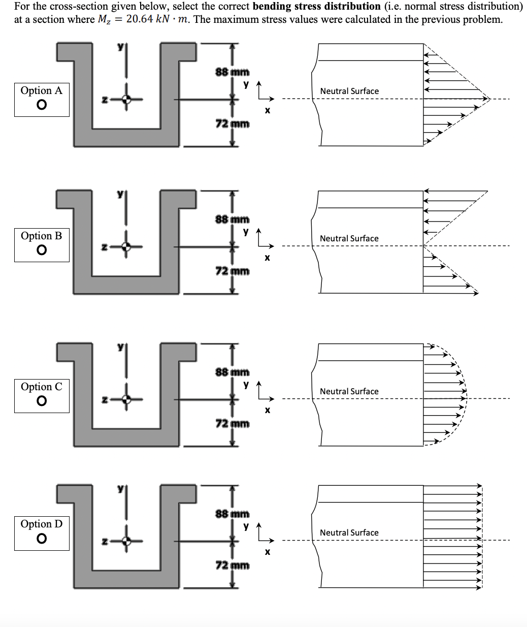 Solved For the cross-section given below, select the correct | Chegg.com