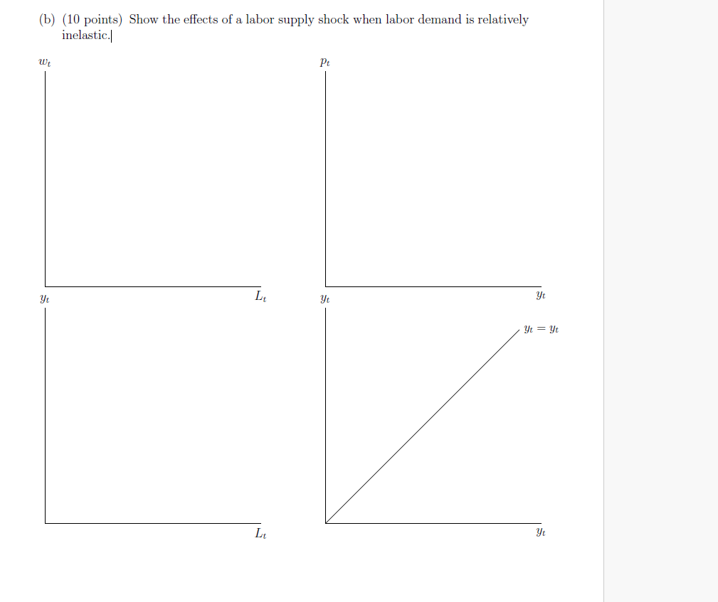 Solved (b) (10 points) Show the effects of a labor supply | Chegg.com Solved (b) (10 points) Show the effects of a labor supply | Chegg.com