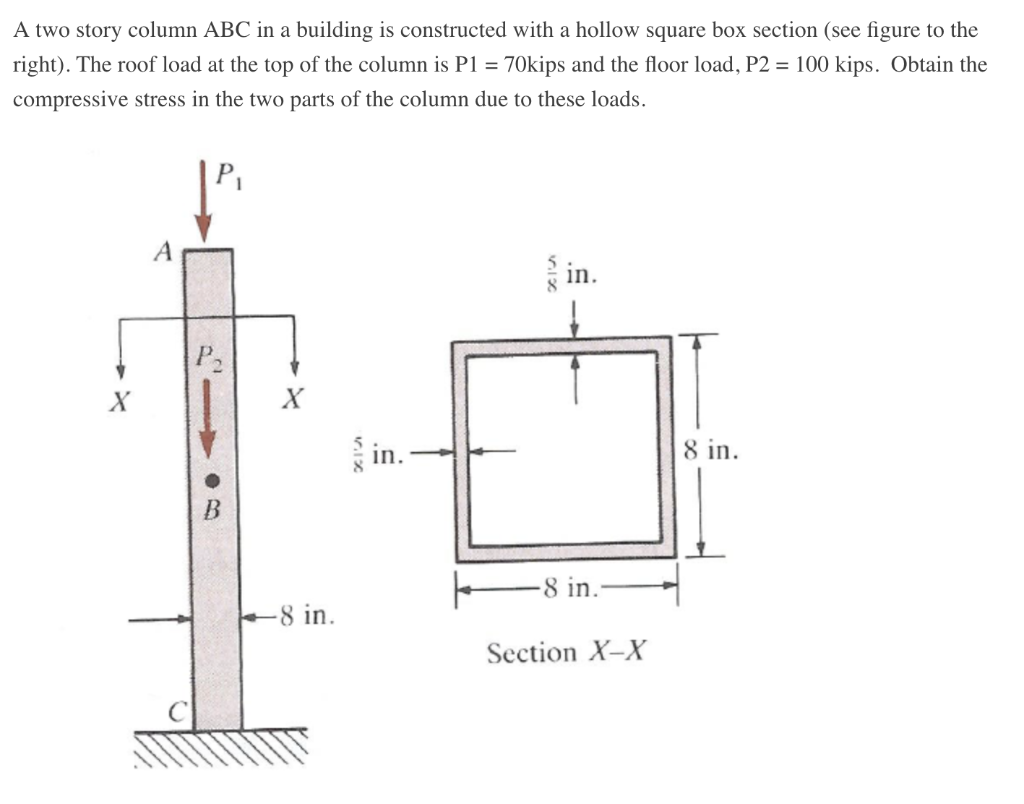 Solved A two story column ABC in a building is constructed | Chegg.com