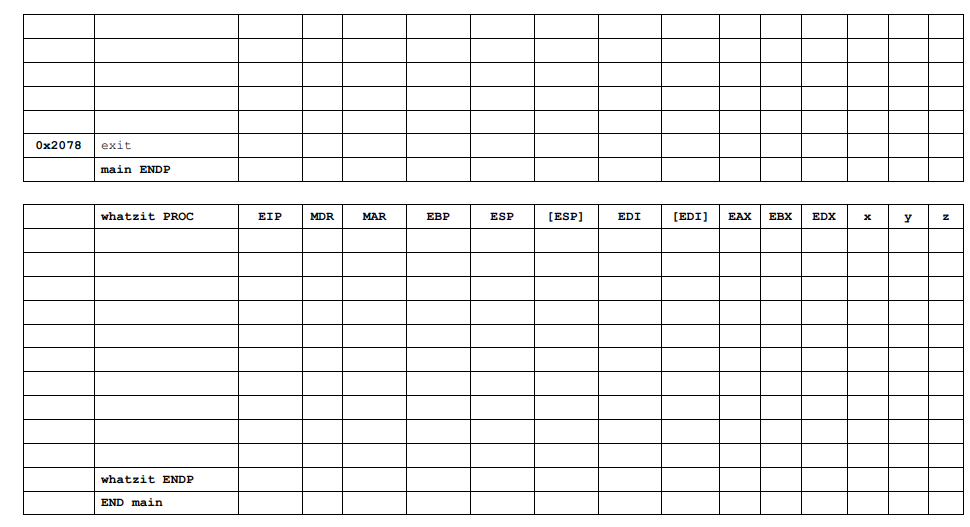 3. Given the code written below, follow the program | Chegg.com
