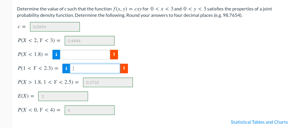 Solved Determine the value of c such that the function f(x, | Chegg.com