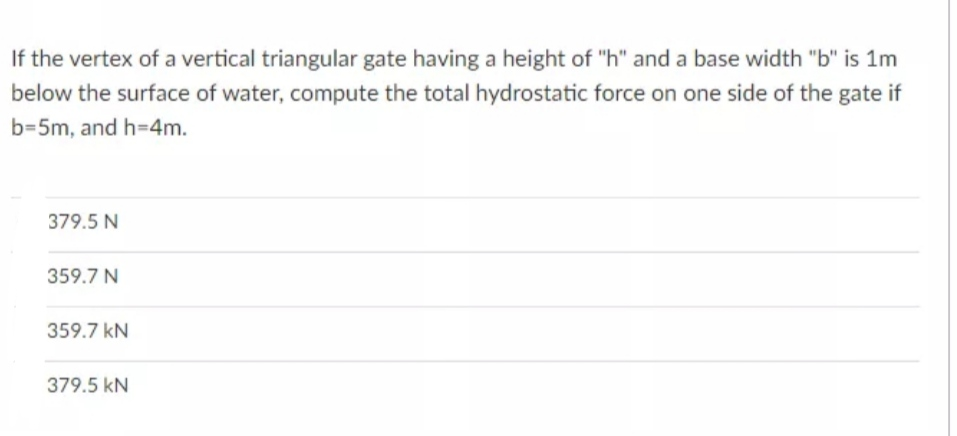 Solved If the vertex of a vertical triangular gate having a | Chegg.com