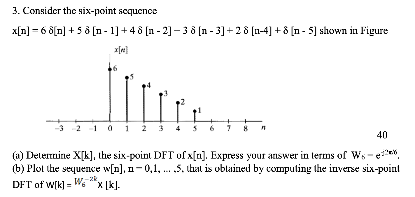 Solved Consider the six-point | Chegg.com