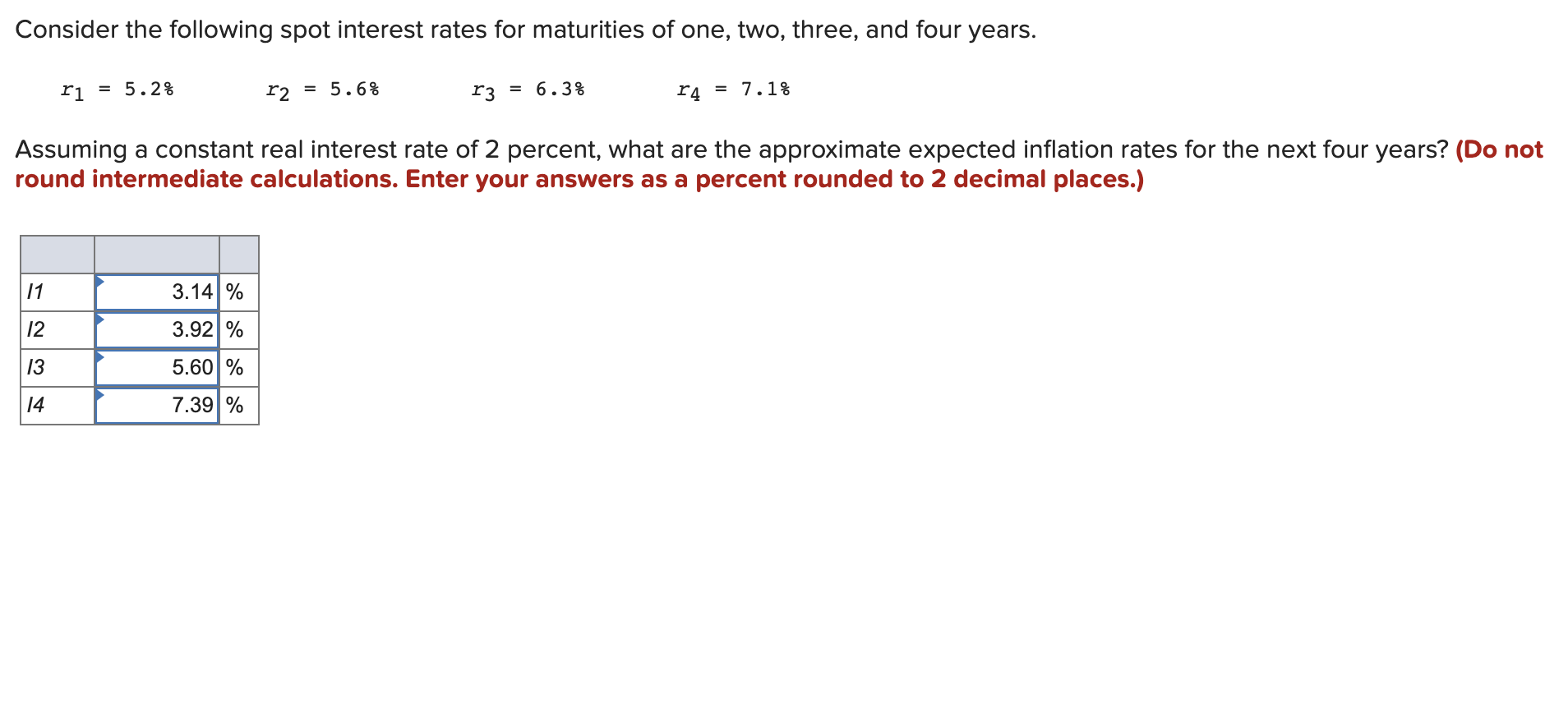 Solved Consider the following spot interest rates for | Chegg.com