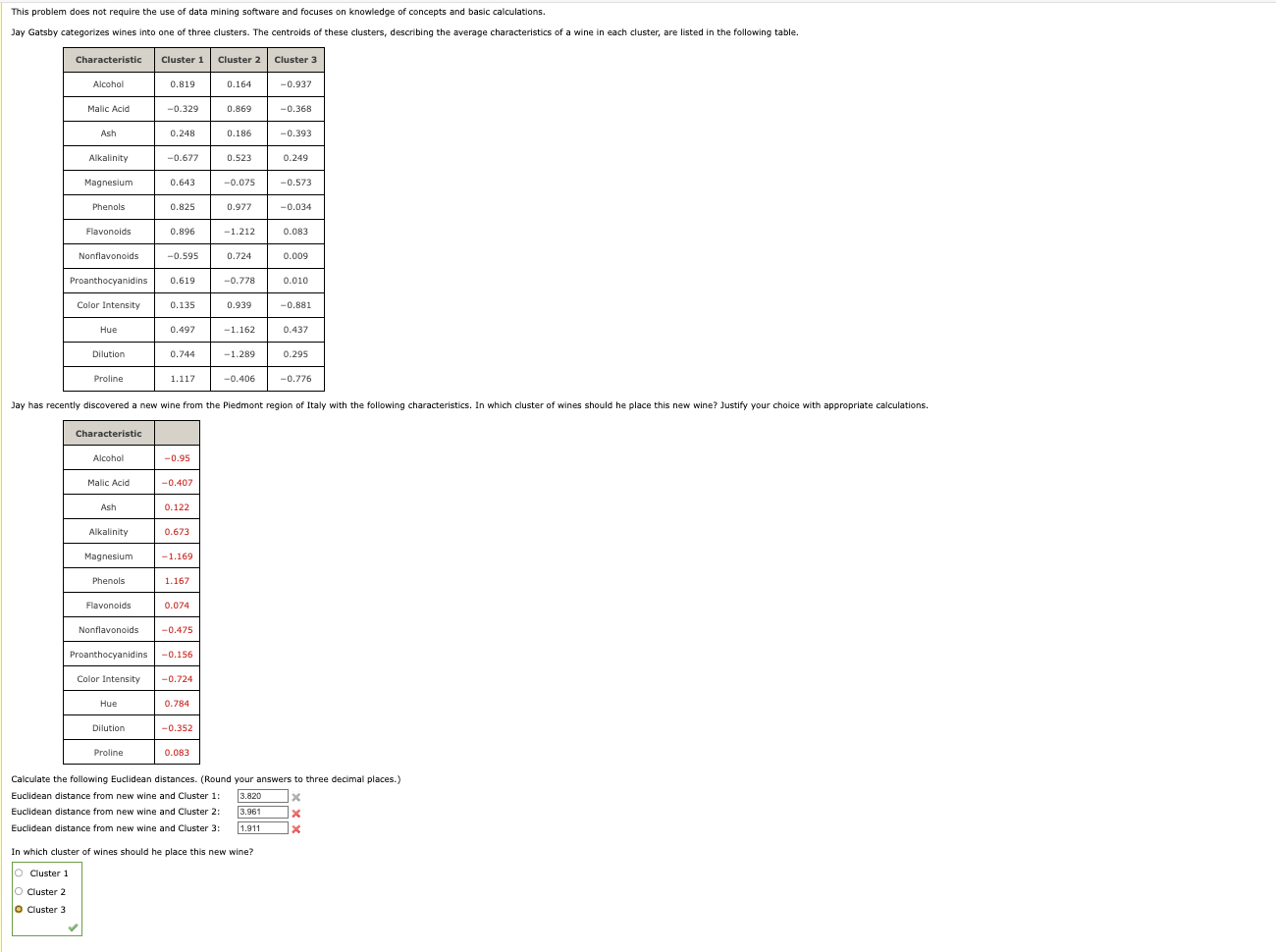 Solved This problem does not require the use of data mining | Chegg.com