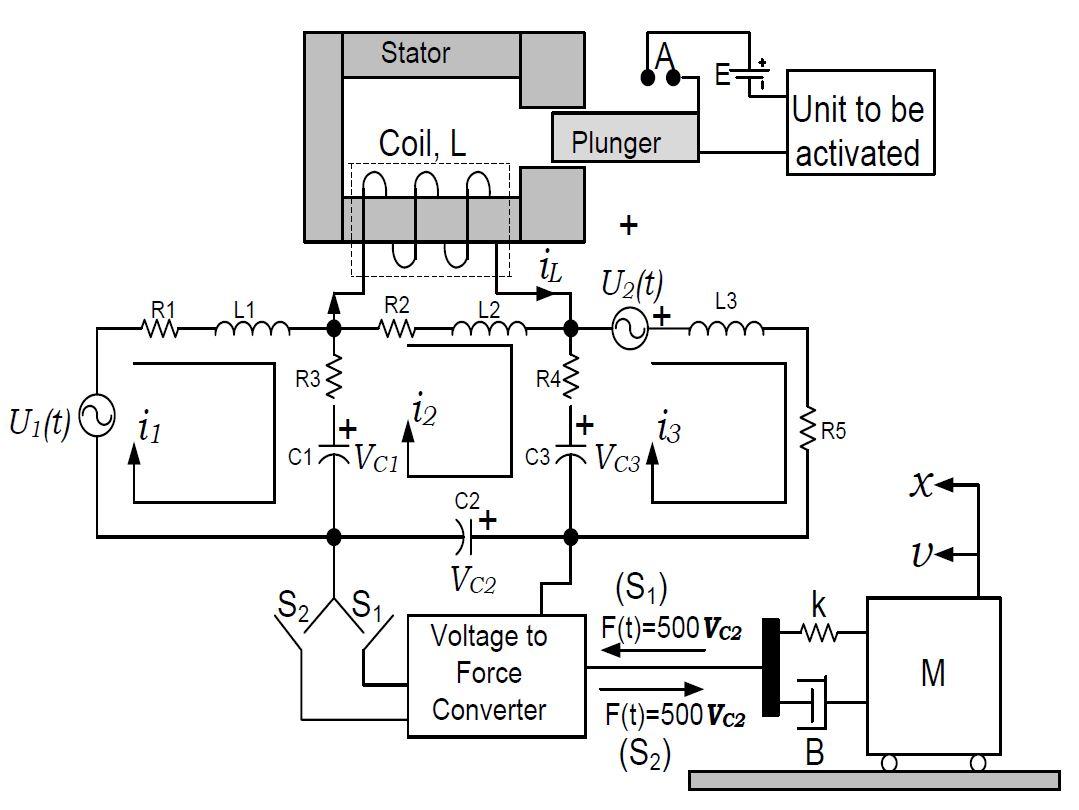 Solved Voltage sources U1(t) and U2(t) are unabled and | Chegg.com