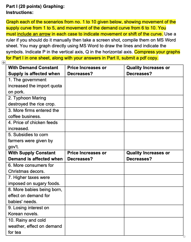 Solved + Part 1 (20 points) Graphing: Instructions: Graph | Chegg.com