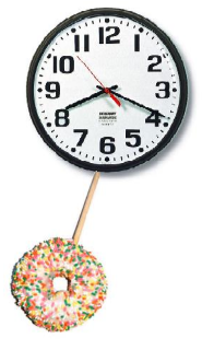 Solved Inspired by donuts, I decided to make a clock. The | Chegg.com