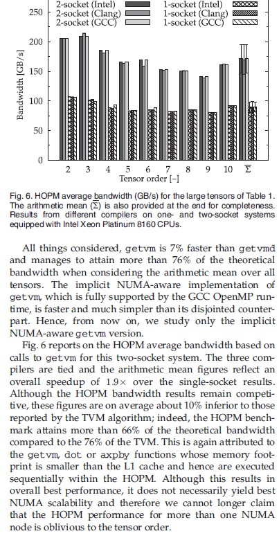 Solved 5.2 NUMA Multi-Node Experiments 5.2.1 Two-Socket | Chegg.com