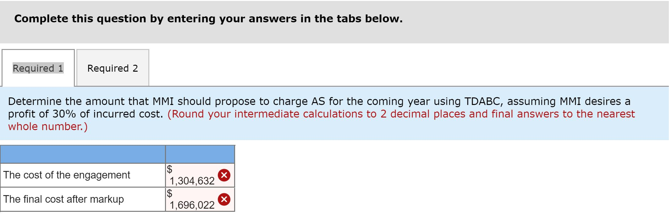Solved Problem 5-46 Time-Driven Activity-Based Costing | Chegg.com