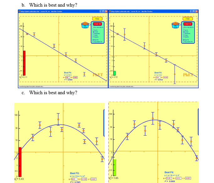 Solved a. Two experiments were run and these graphs show the | Chegg.com
