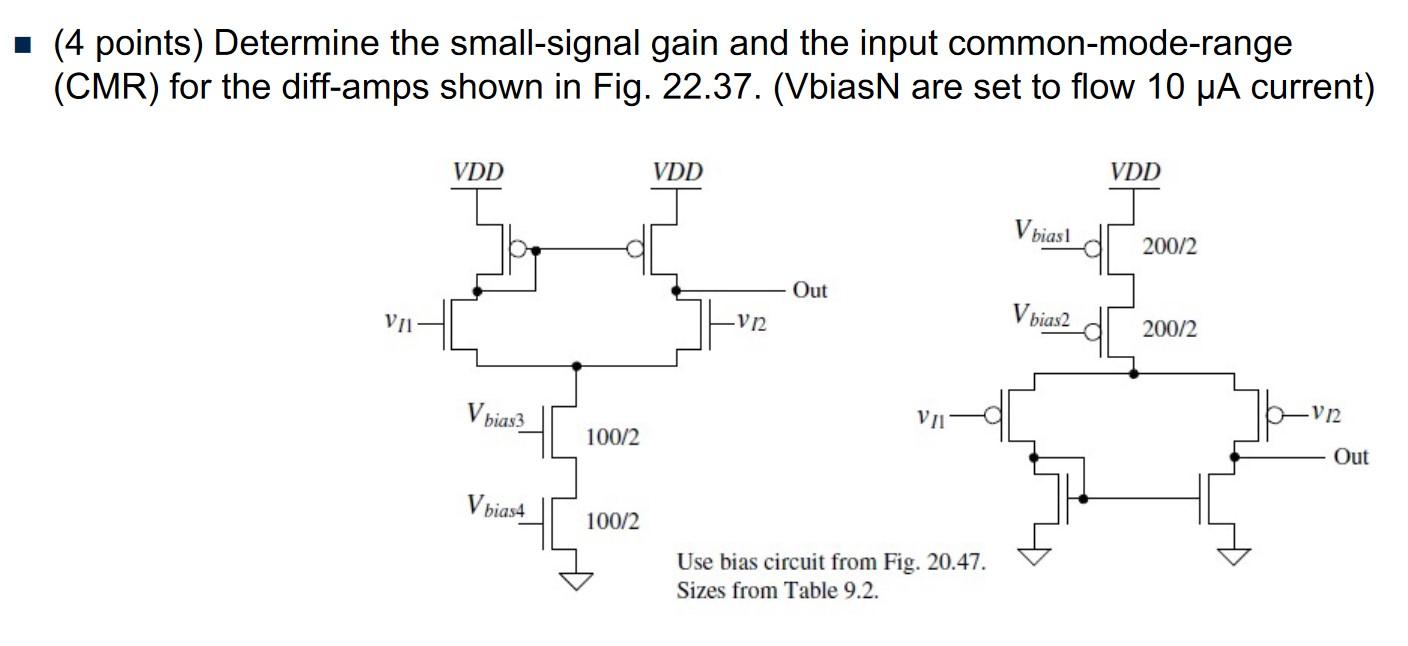 (4 points) Determine the small-signal gain and the | Chegg.com
