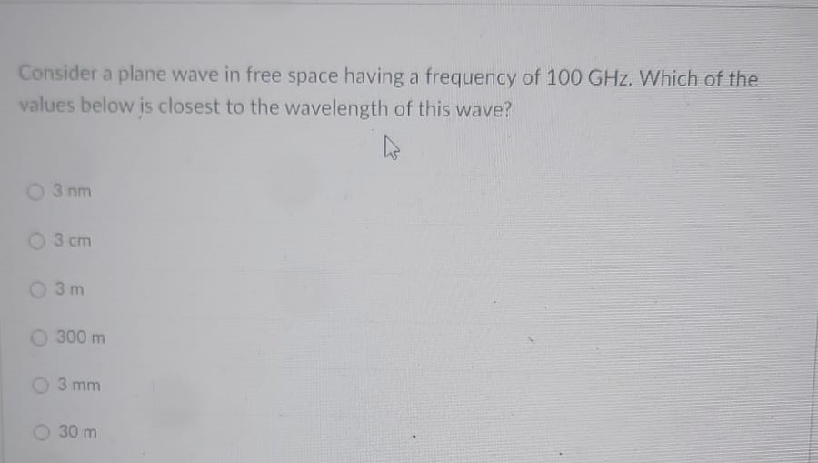 Solved Consider a plane wave in free space having a | Chegg.com