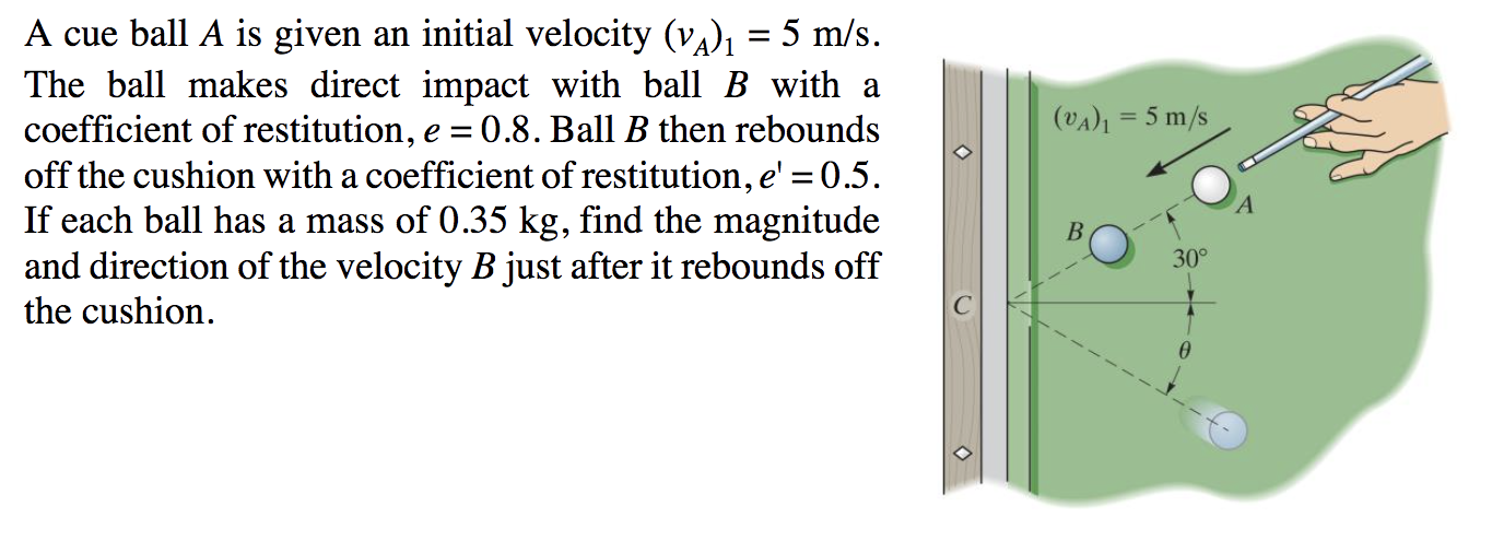 Solved (VA), = 5 m/s A cue ball A is given an initial | Chegg.com