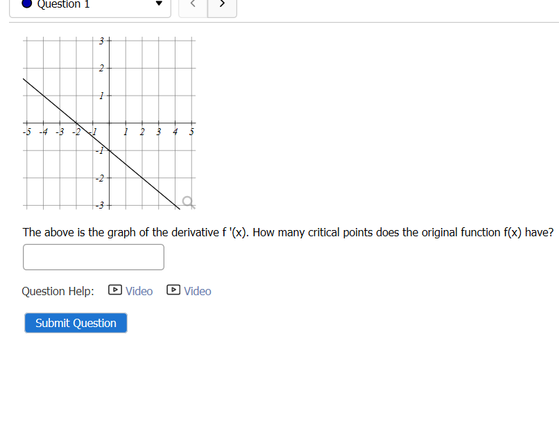 Solved Question 8 > For some tasks, a sigmoid learning curve | Chegg.com