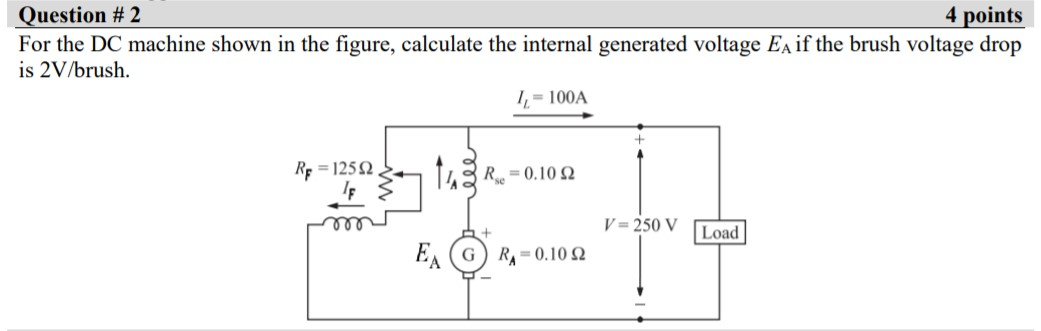 Solved Question #2 4 points For the DC machine shown in the | Chegg.com