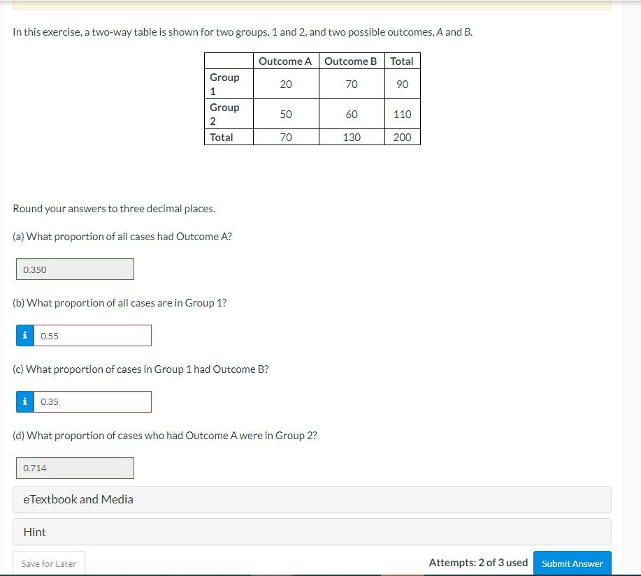 Solved In this exercise, a two-way table is shown for two | Chegg.com