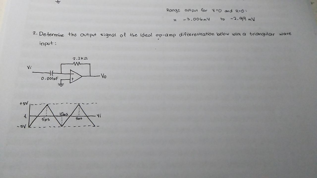 Solved Determine the output signal of the ideal op-amp | Chegg.com