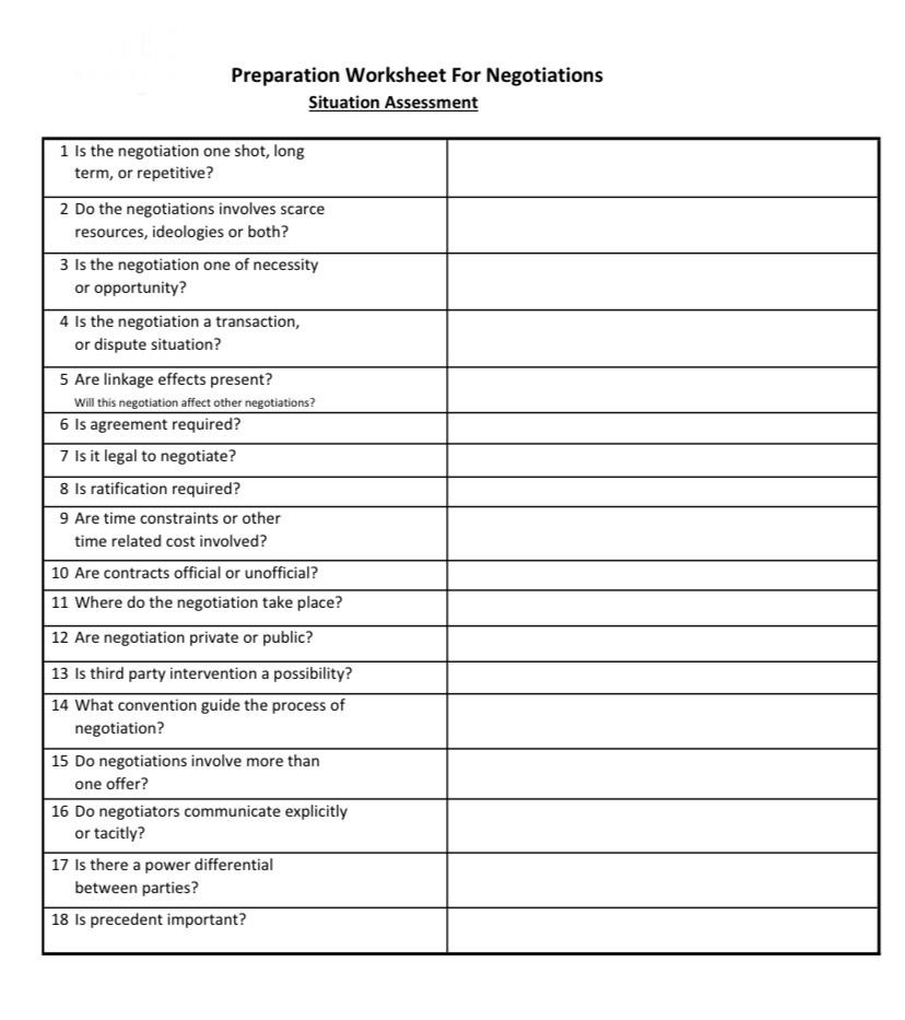 Solved Preparation Worksheet For Negotiations Assessment of | Chegg.com