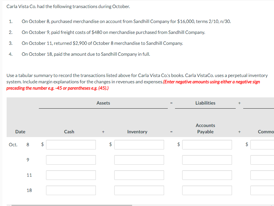 Solved Carla Vista Co. had the following transactions during | Chegg.com