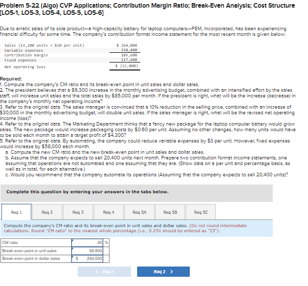 Solved Problem 5-22 (Algo) CVP Appllcations; Contrlbution | Chegg.com