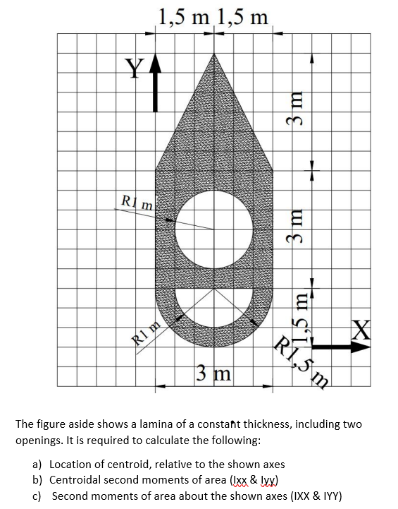 The figure aside shows a lamina of a constant | Chegg.com