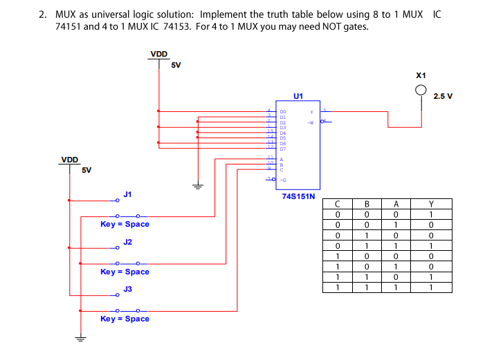 Solved 5.0 PROCEDURES 1. Implement the 4 bit Adder circuit | Chegg.com