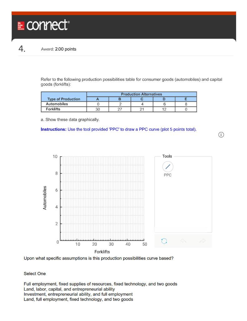 Solved E connect 4. Award: 2.00 points Refer to the | Chegg.com