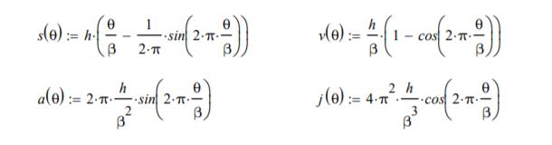 Solved Write a computer program or using Matlab to calculate | Chegg.com