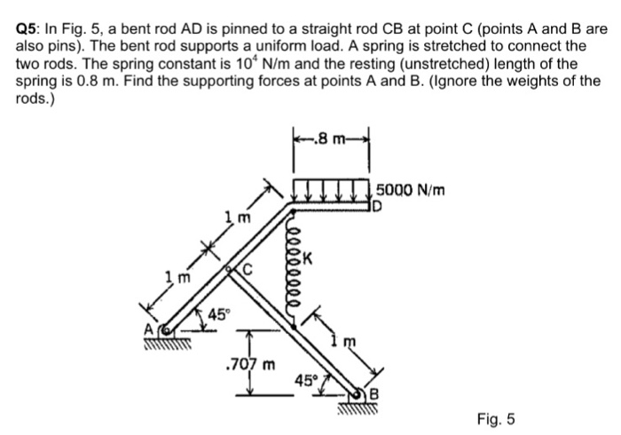 Solved In Fig. 5, a bent rod AD is pinned to a straight rod | Chegg.com